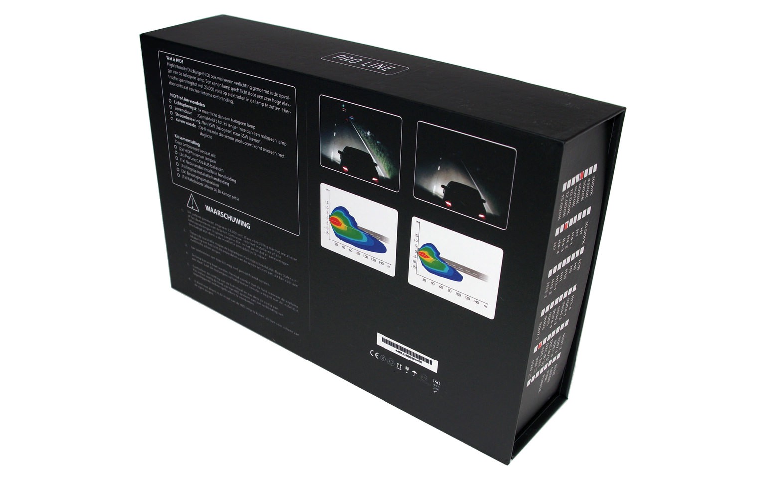 HID Xenon HB3 Kit Pro CAN-BUS kopen? | HID Xenon Verlichting